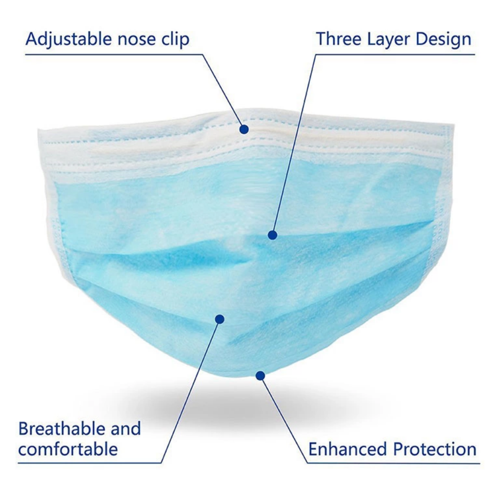 Surgical Face Mask (3 Layers)